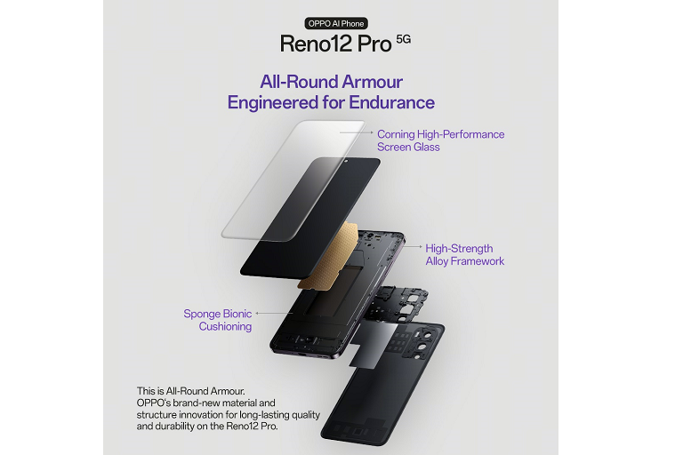 OPPO Reno12 Pro 5G 512GB - Nebula Black | Harvey Norman