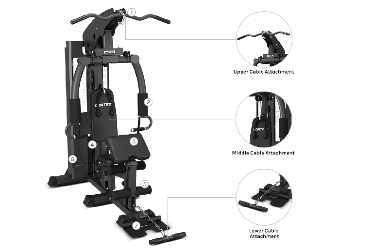 Cortex SS3 Multi-Function Home Gym Station with Weight Stack - 98kg ...